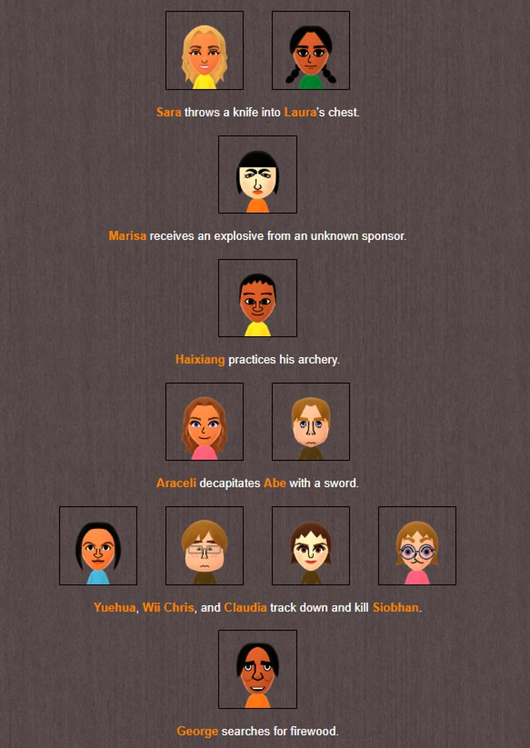 The Ultimate Mii Hunger Games: Day 10 | Fandom