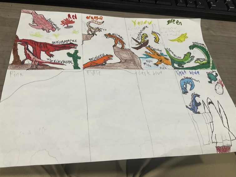 Prehistoric Animal Color Wheel Challenge! Purple | Fandom
