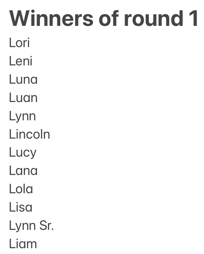 Winners of Round 1! | Fandom