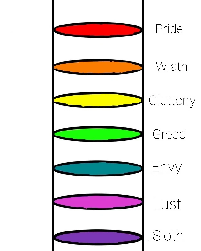 The Other version of Seven Rings | Fandom