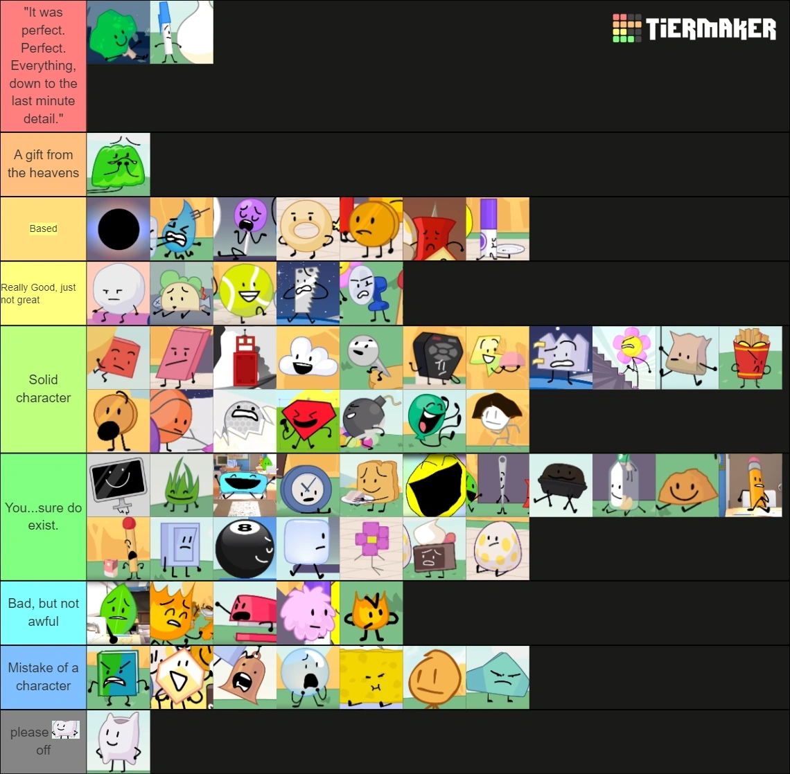 BFDI Character Tier List | Fandom