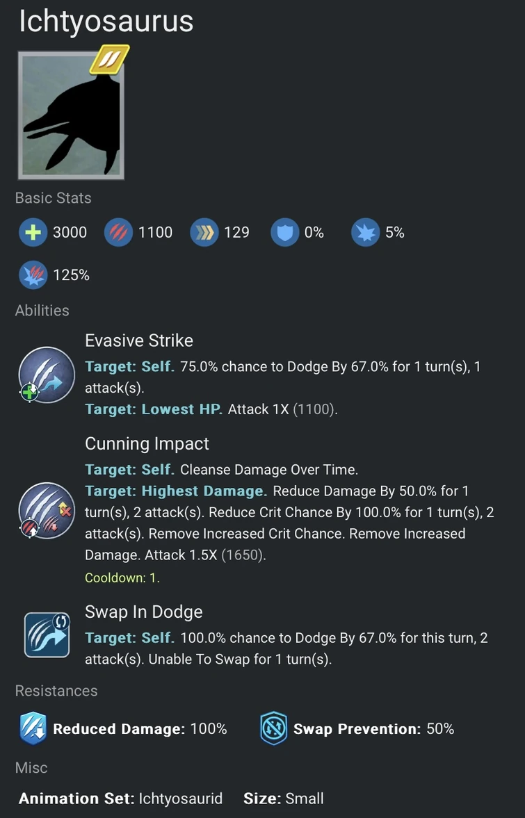 Fanmade: JWA Update 4.0 Part 1 (My Version) | Fandom