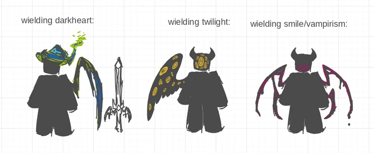 draft of 10hbm moveset and design ig | extremely long post! | Fandom
