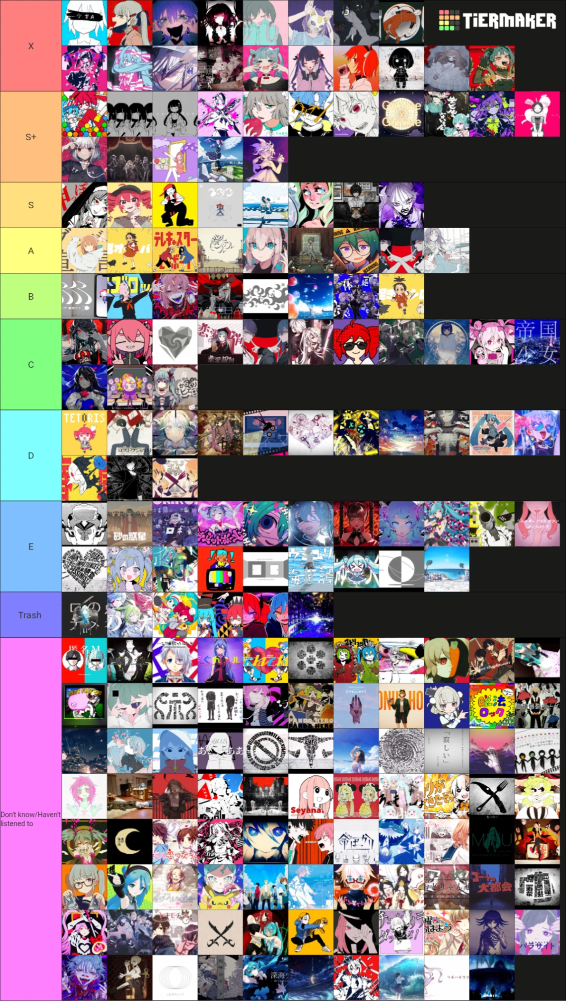 Ranking the 200 most popular vocaloid songs | Fandom