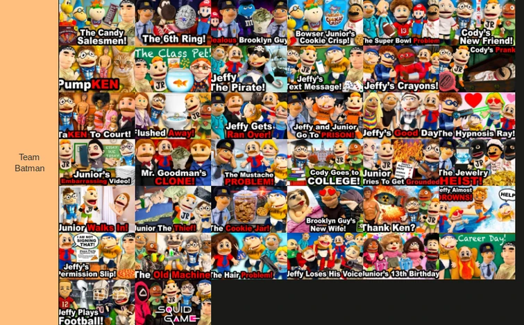 Discuss Everything About SML Wiki | Fandom