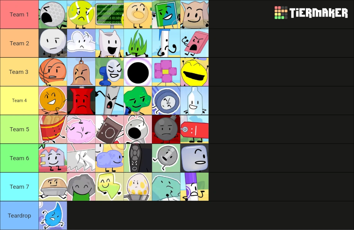 TPOT if winner wasn't popular. | Fandom