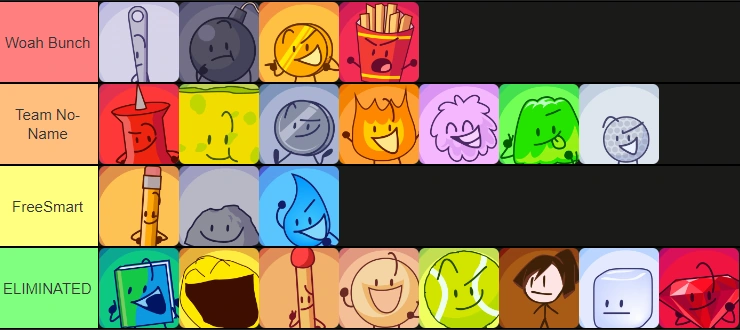 BFDIA VV #9 | Fandom