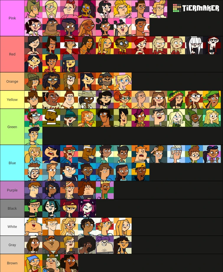 Made a tier list of the signature colors of the contestants | Fandom