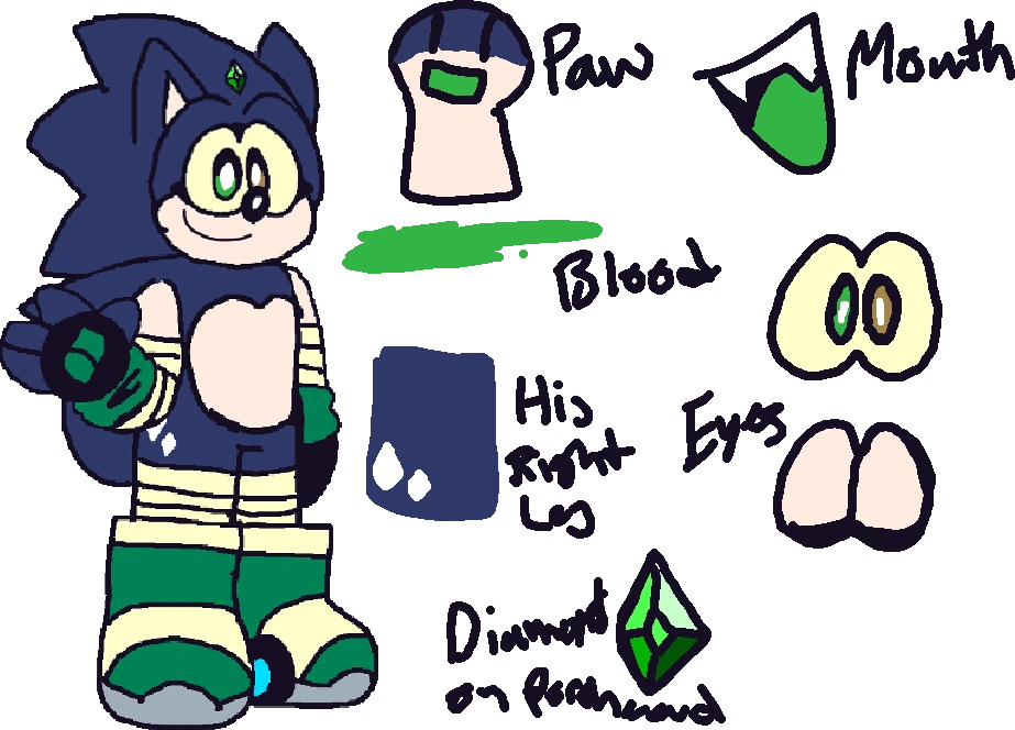 Dreamwalker Sonic Ref Sheet | Fandom