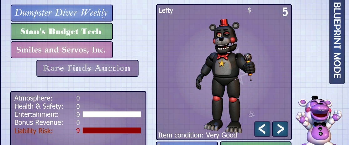 Fnaf 6 Lefty | 90s Cartoons 2 Wiki | Fandom