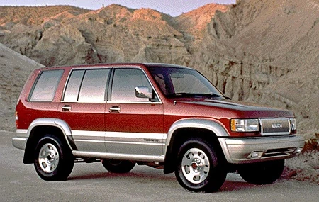 Isuzu Trooper | Retro Cars Wiki | Fandom
