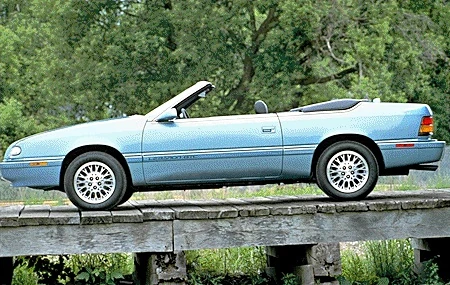 Chrysler LeBaron | Retro Cars Wiki | Fandom