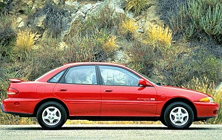 Eagle Summit | Retro Cars Wiki | Fandom