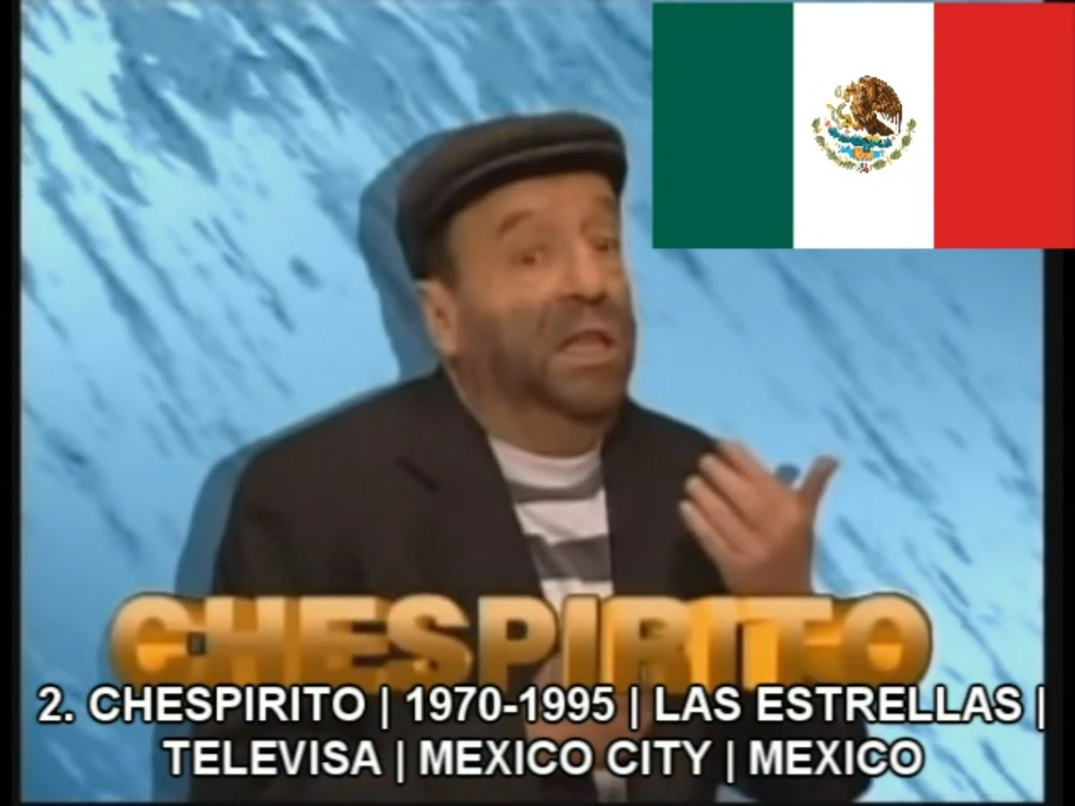 Chespirito | 90s TV Show Intros Across the World Wiki | Fandom