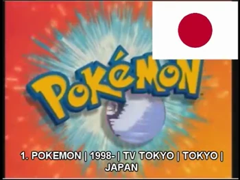 Pokemon | 90s TV Show Intros Across the World Wiki | Fandom