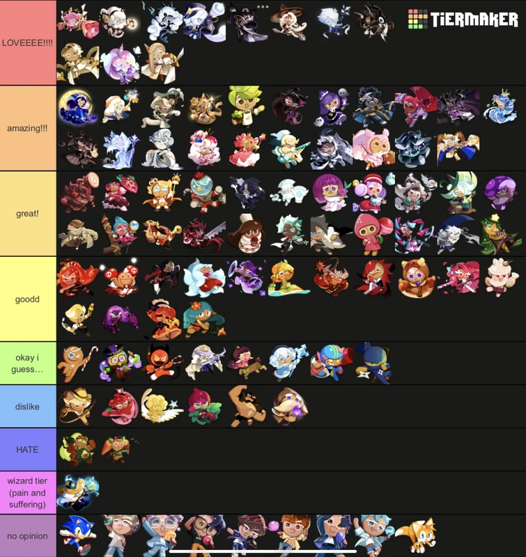 CRK Tierlist!! | Fandom