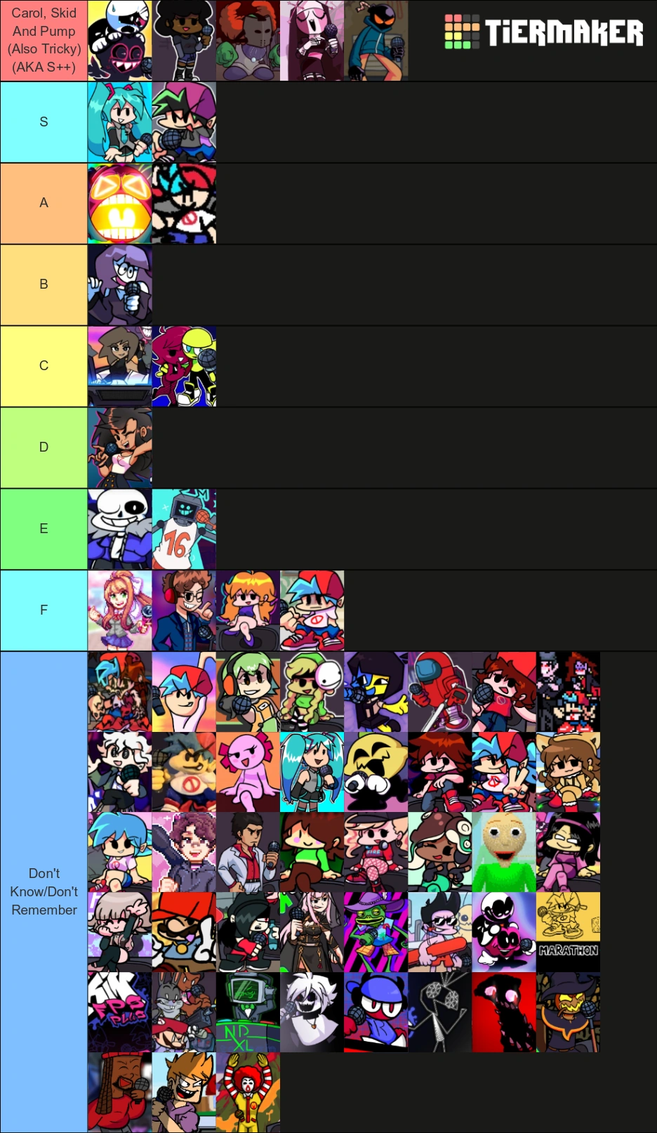 Mod Tier List 1.0 | Fandom