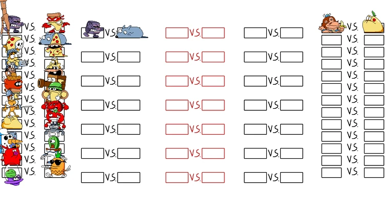 The Pizza Tower enemy tournament! (PLEASE IGNORE THE OTHER ONE) | Fandom