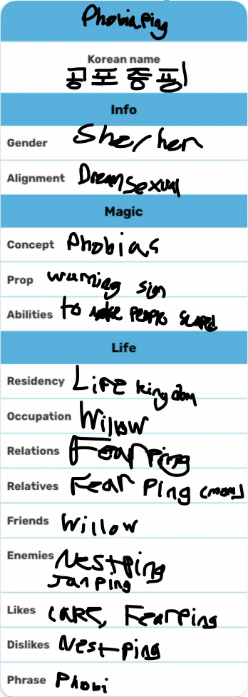 Phobia ping’s bio! | Fandom