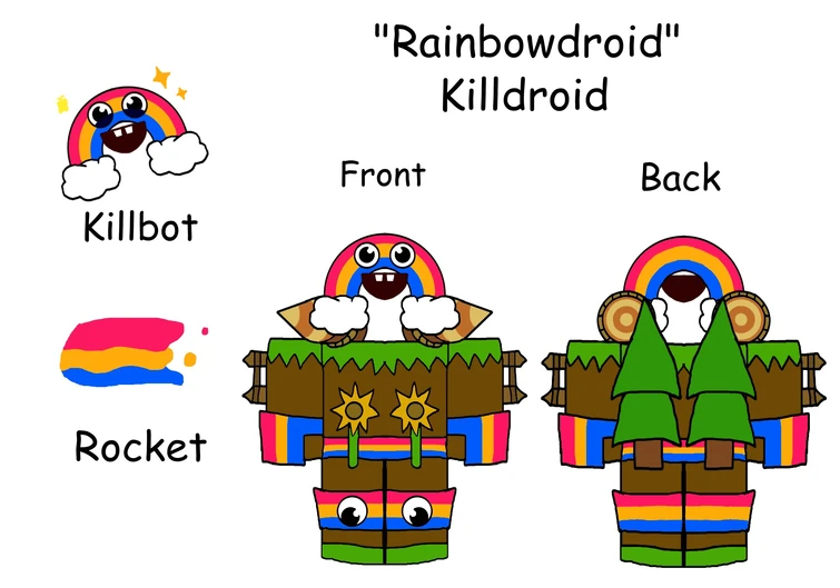 My awesome killdroid skin idea | Fandom