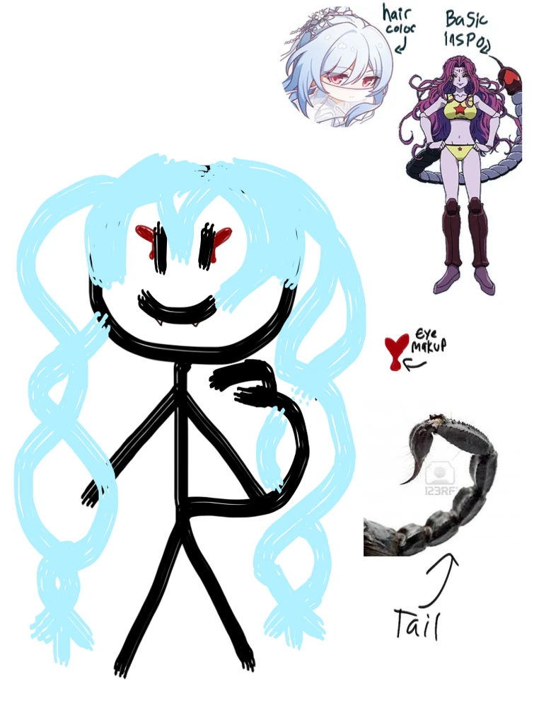 Drawing OCs again. | Fandom