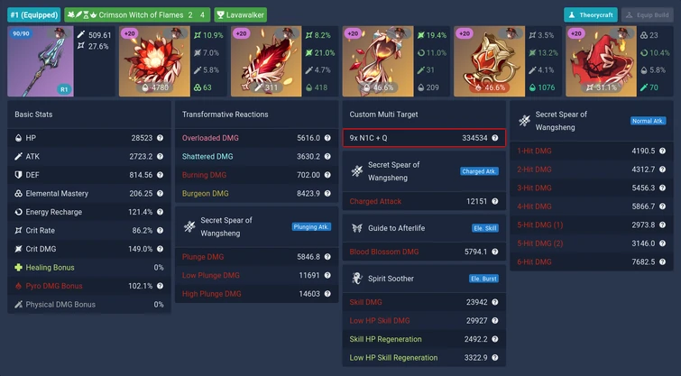 Which build is better? | Fandom