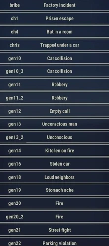 Cheats | 911/112 Operator Wiki | Fandom