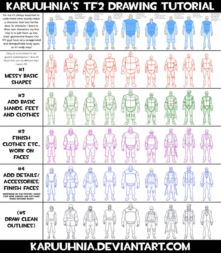 Tops of how to draw TF2 characters | Fandom
