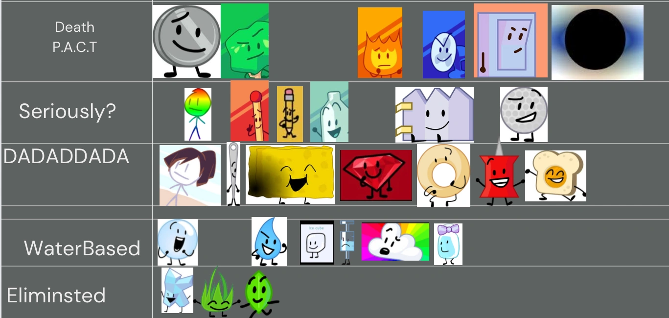 Bfb viewer voting 4 | Fandom