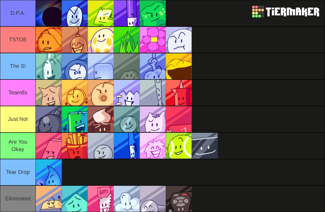 My TPOT Prediction (Part 1) | Fandom