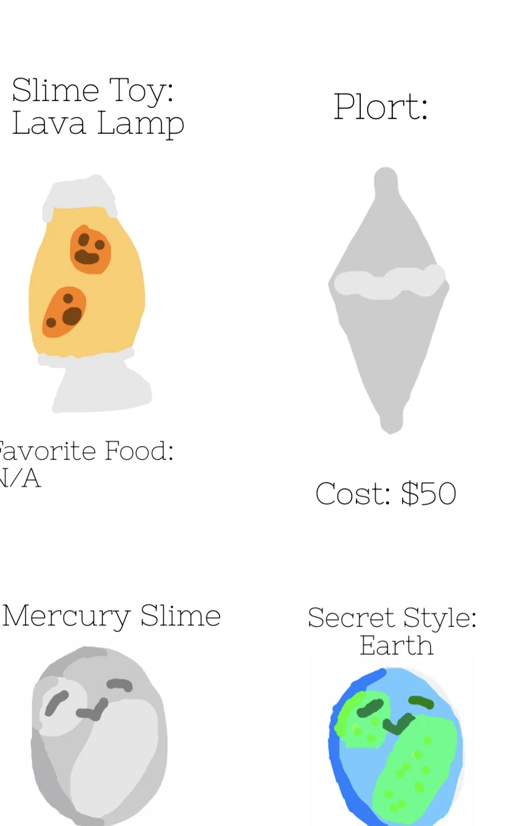 Discuss Everything About Slime Rancher Wiki | Fandom