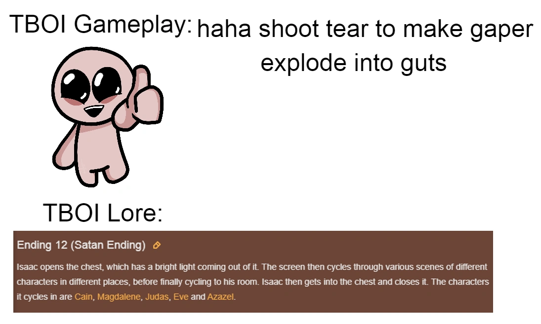 tboi post again | Fandom