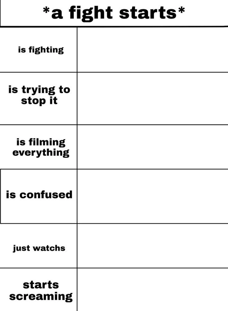 Do you want me to do a aligment chart meme daily with us from the wiki ...