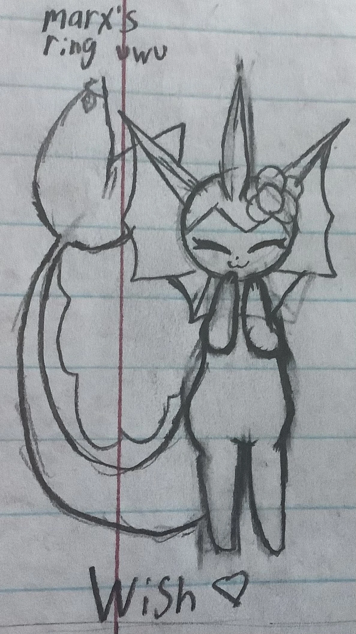 Introducing Wish!~ | Fandom