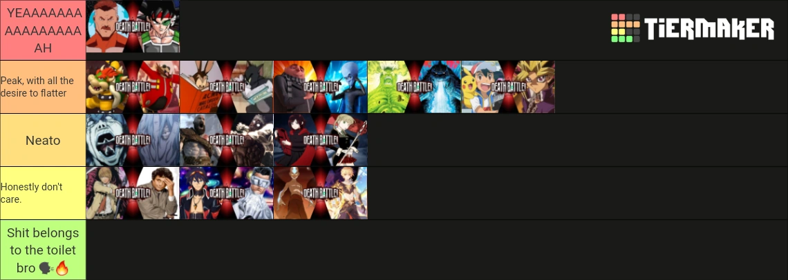 24/25 and Rematch Options Tier lists | Fandom