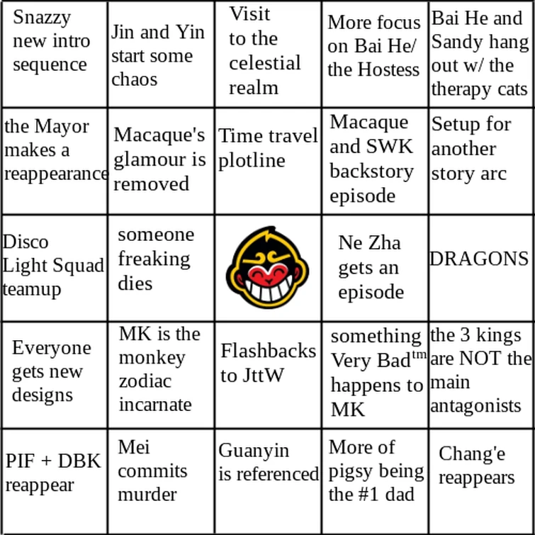 Season 4 Predictions Bingo | Fandom