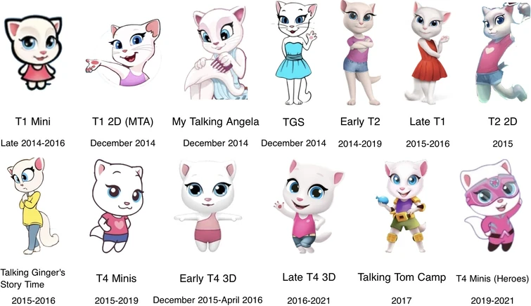 All Angela Designs | Fandom
