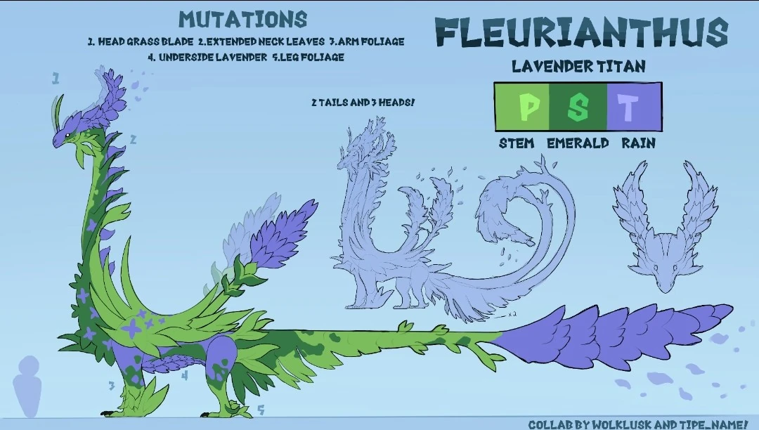 Taking Preorders on Fluer | Fandom