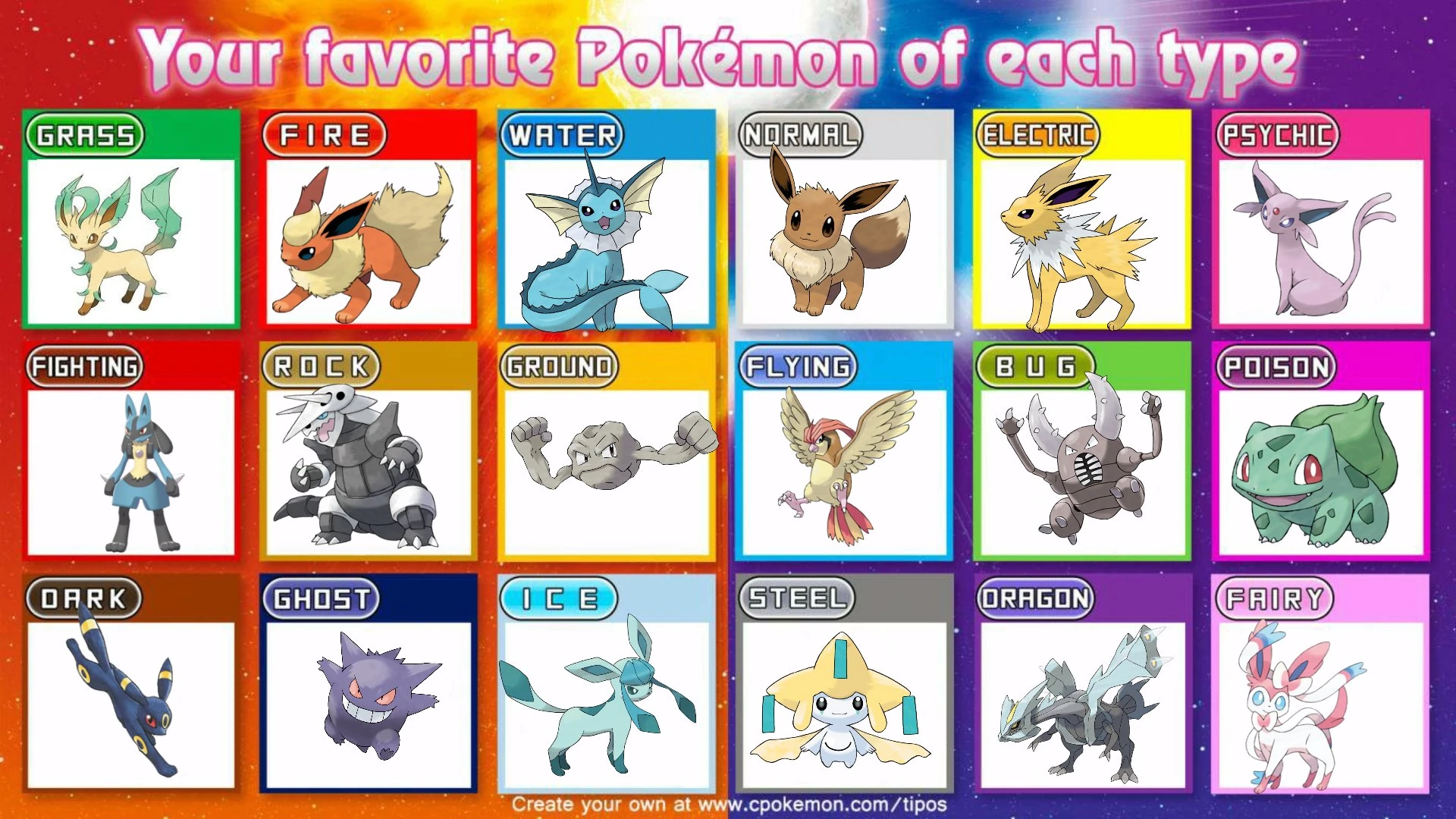 My favorite pokemon of each type. | Fandom
