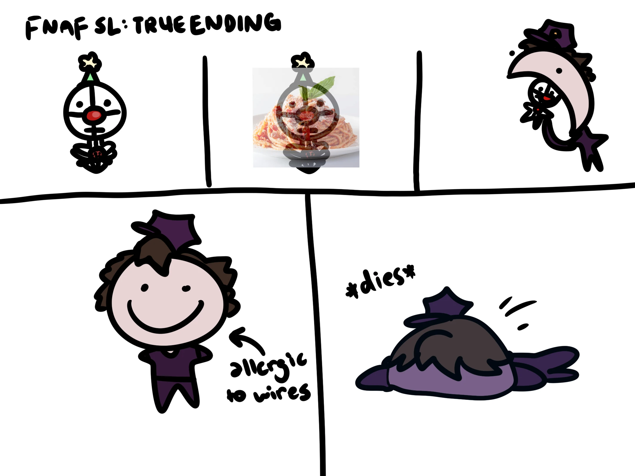 Theorey (JOKE) Real SL Ending (silly comic I made) | Fandom