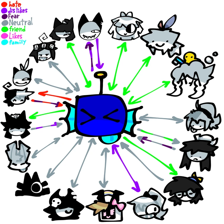 And another Ocs :] | Fandom