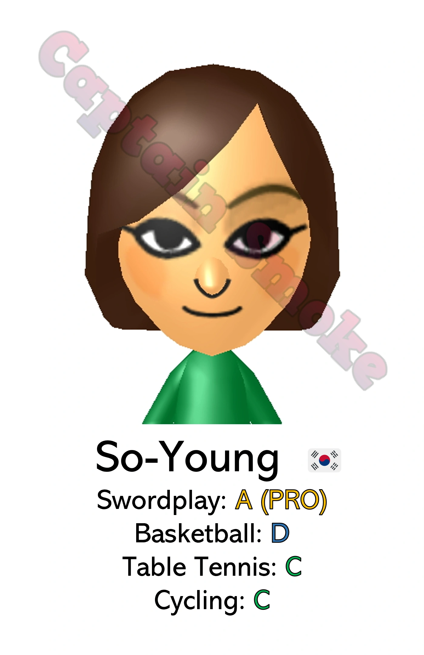Custom Mii: So-Young. | Fandom