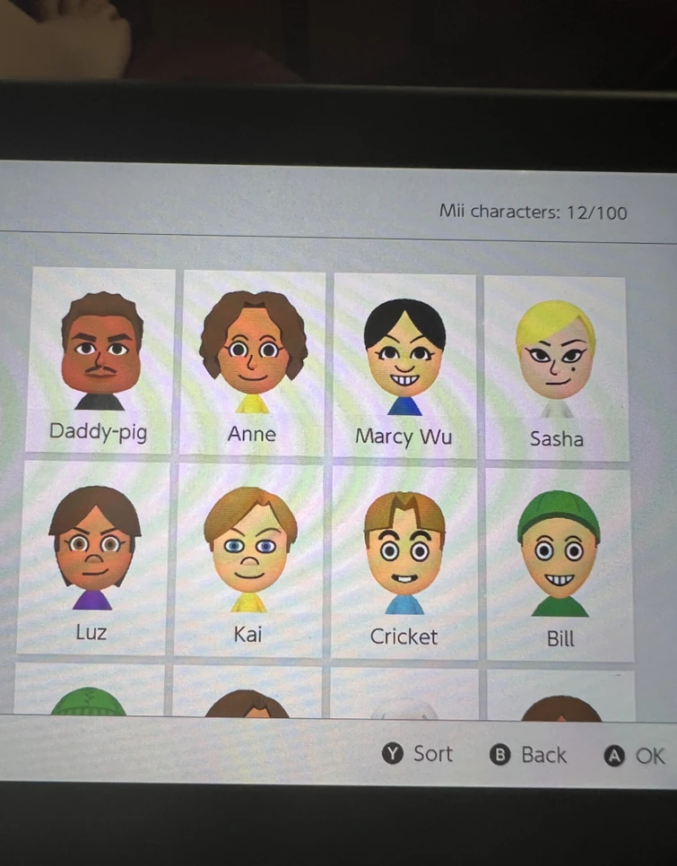 All my Nintendo Switch miis | Fandom