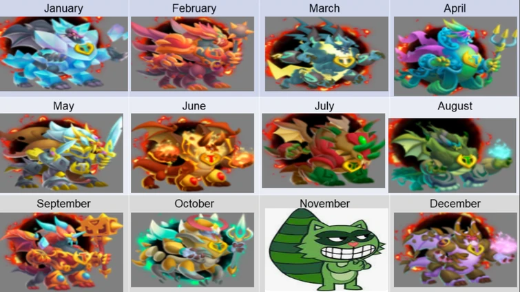 Discuss Everything About Dragon City Wiki | Fandom
