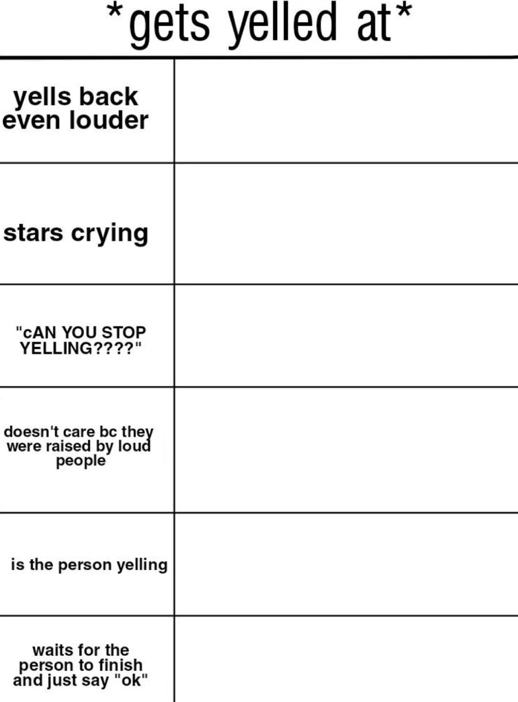 I got bored so I made these filled out charts with my OCs. | Fandom