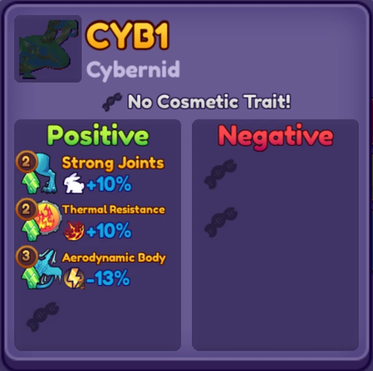 Discuss Everything About Dragon Adventures Wiki | Fandom