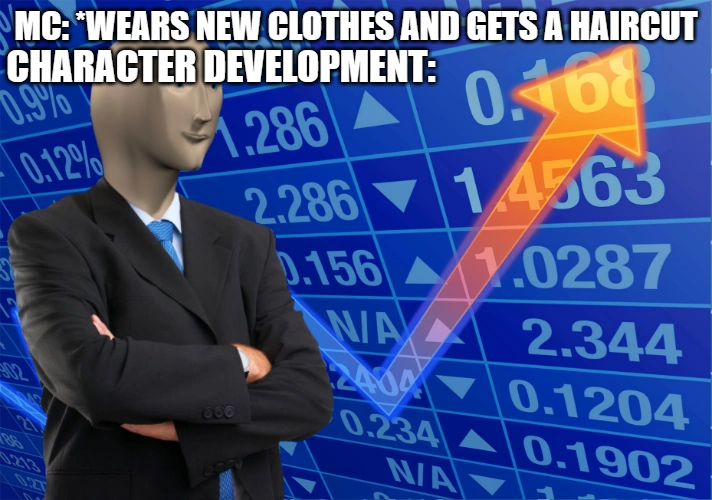 Character Development meme I made | Fandom