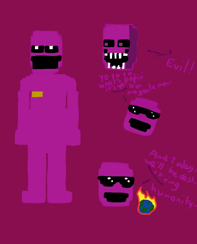 Henry Miller | Fandom