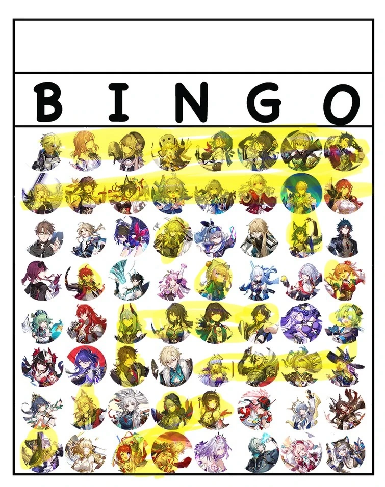 How many characters do you have? | Fandom