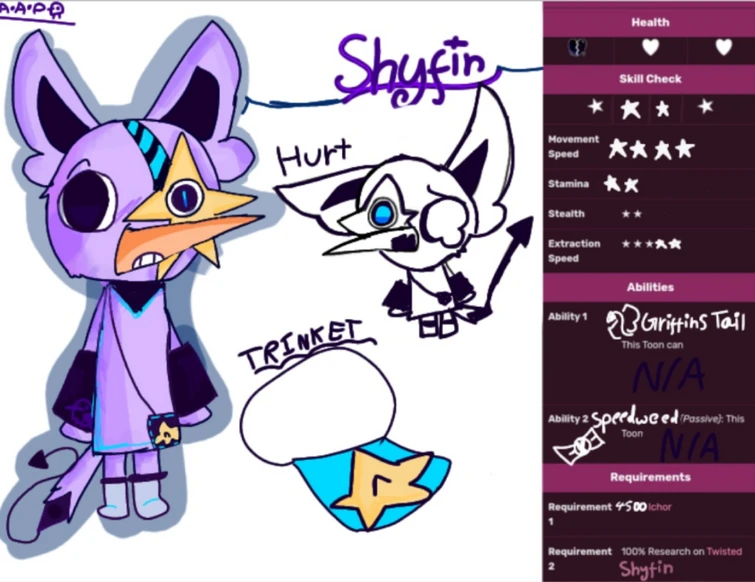 Possible free commissions (read desc) (repost 1) | Fandom